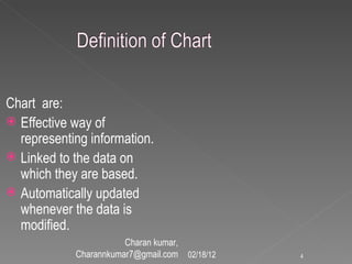 TYPES ON CHARTS | PPT