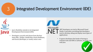 Java v/s .NET - Which is Better? | PPTX