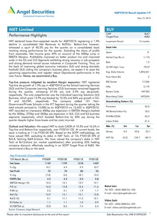 Niit ru4 qfy2010-130510 | PDF