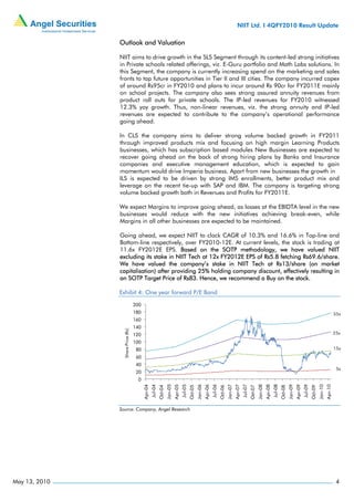 Niit ru4 qfy2010-130510 | PDF
