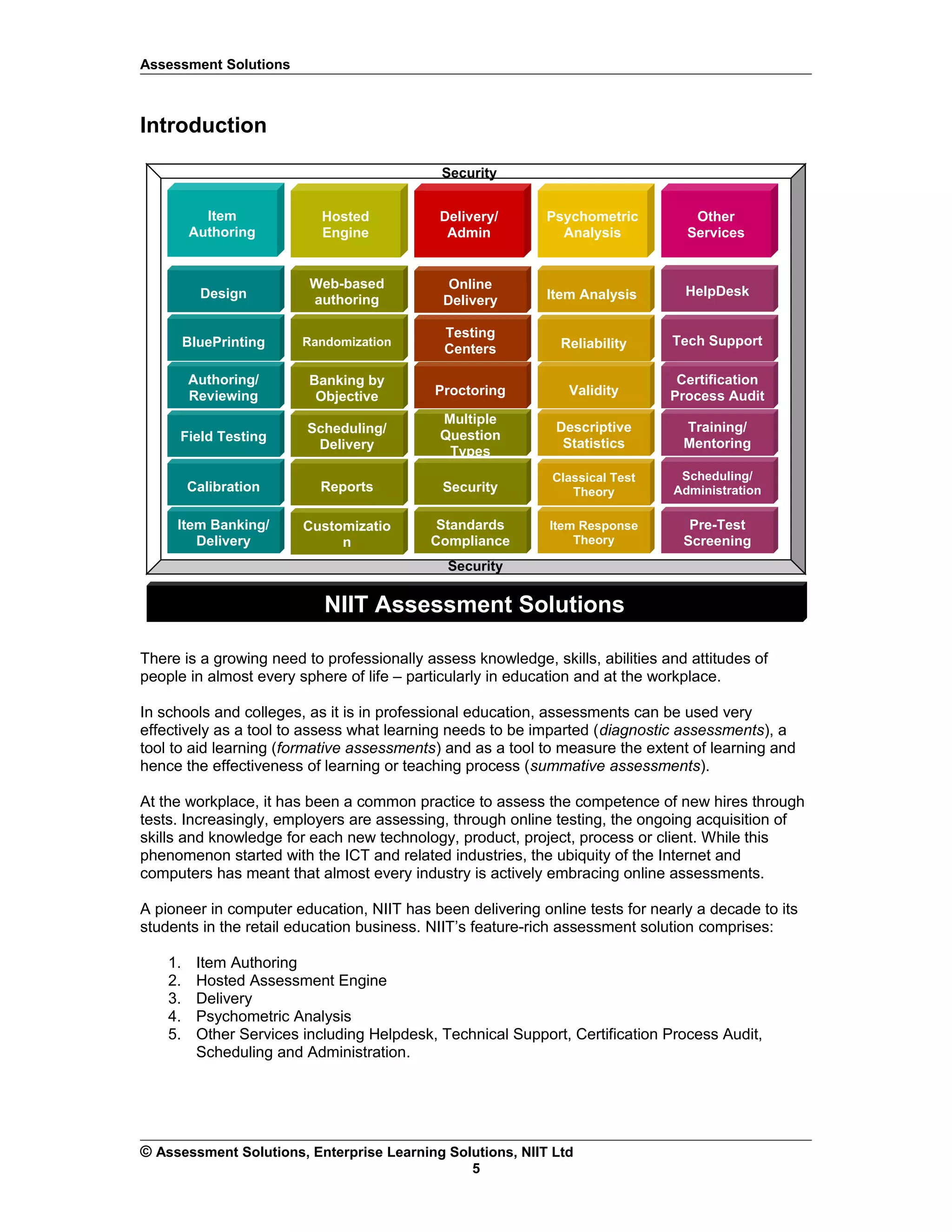 Niit assessment practice white paper oct 07 | DOC