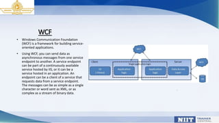 Summer Internship Report Presentation | PPTX | Databases | Computer ...