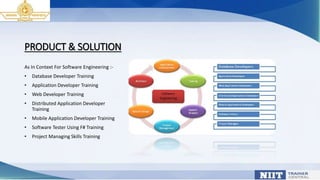 Summer Internship Report Presentation | PPTX