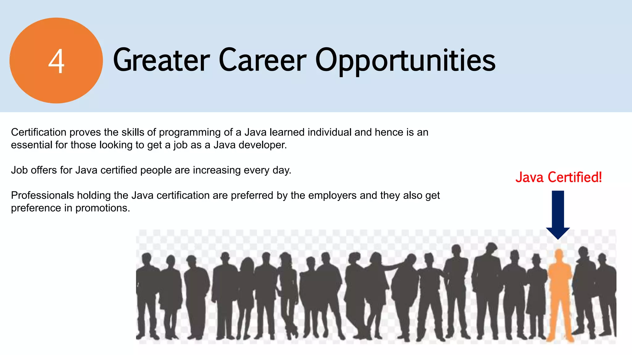 7 Reasons to get a Certification in Java | PPT