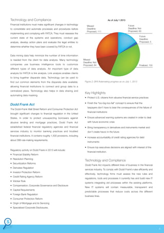 Technology Facilitating the Regulatory Reporting | PDF