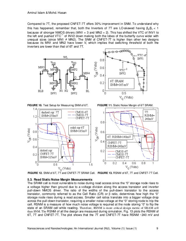 Dual-Diameter Variation –Immune CNFET-based 7T SRAM Cell
