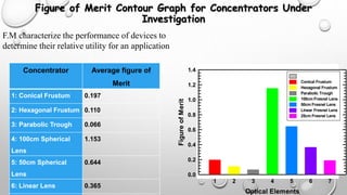 An Alternative Energy Technology to Nigeria’s Energy Problem | PPTX