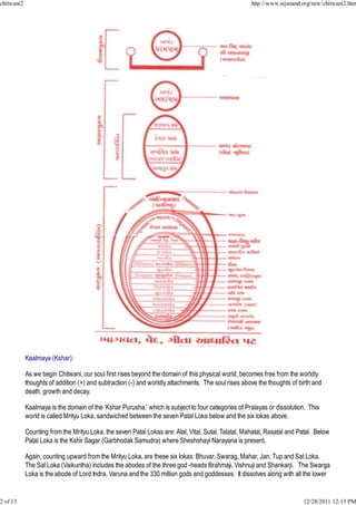 Nijanand cosmology | PDF