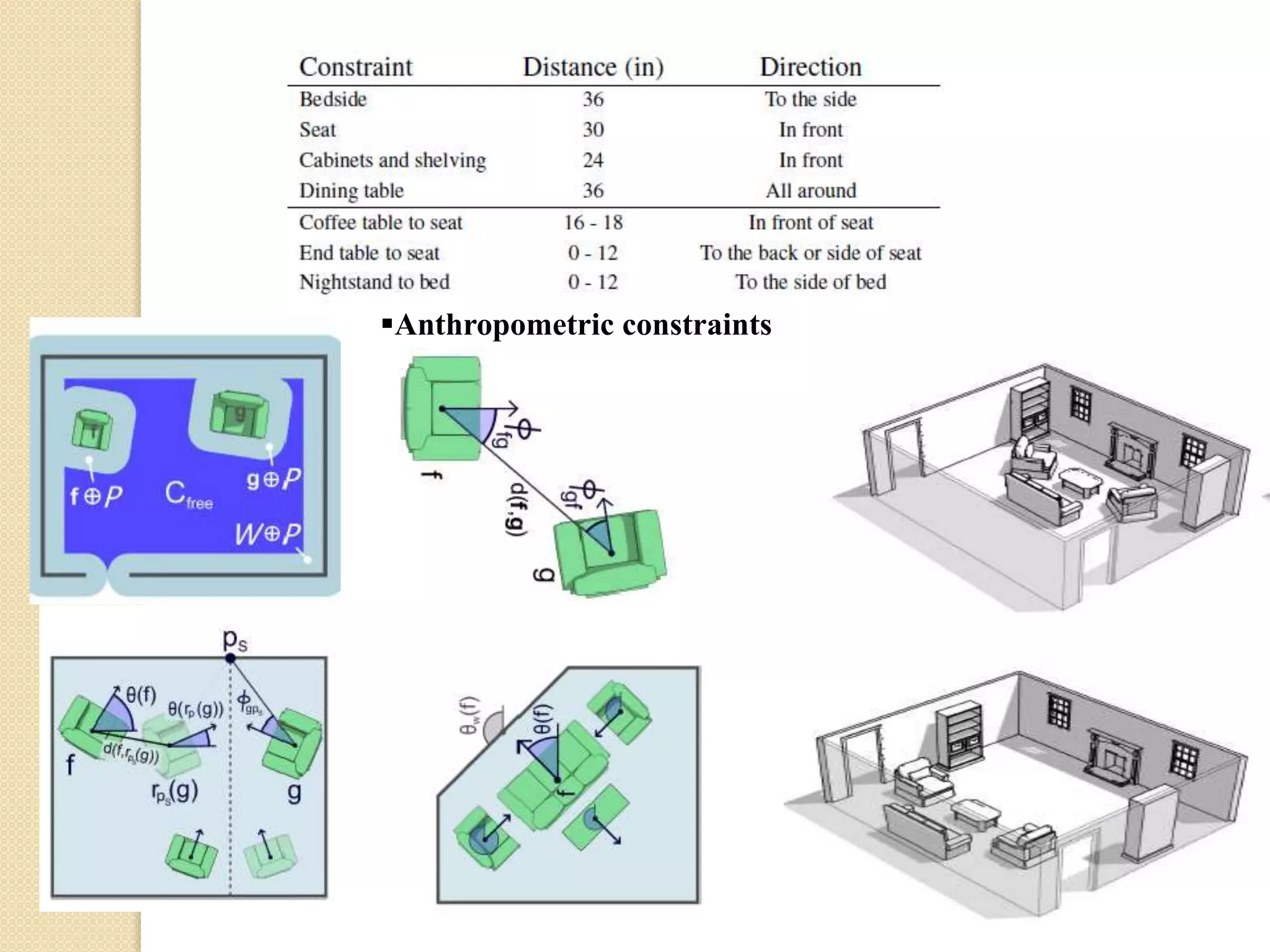 Library Standards | PPTX