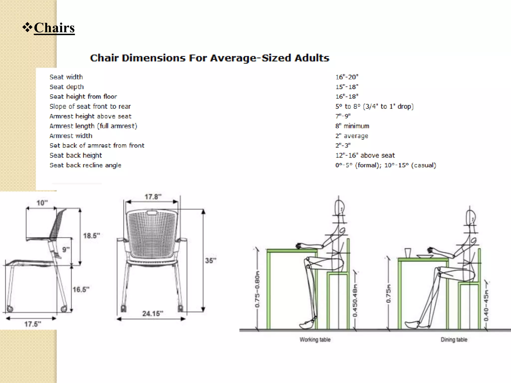 Library Standards | PPTX
