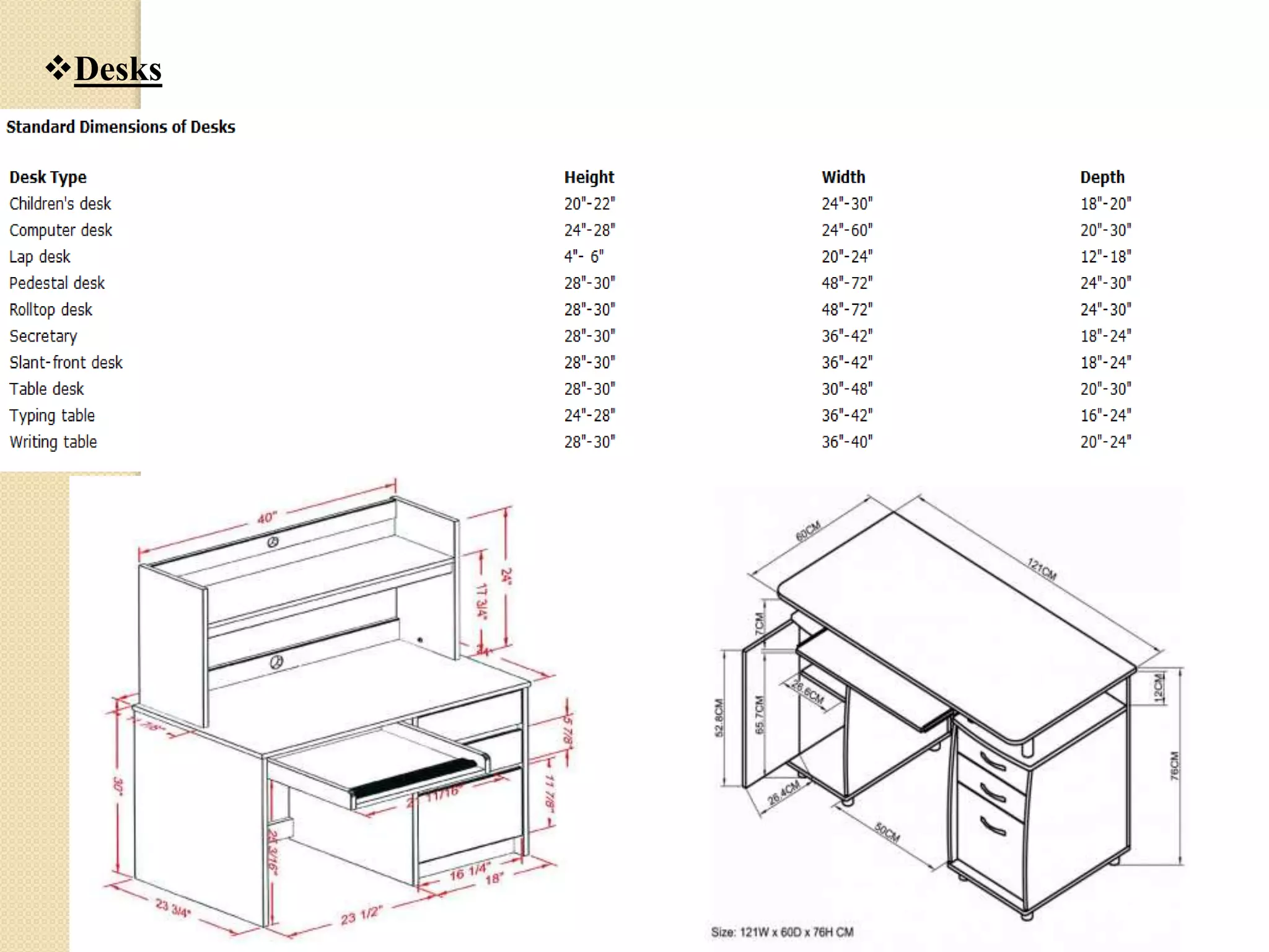 Library Standards | PPTX