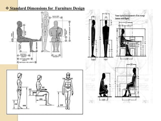 Library Standards | PPTX