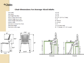 Library Standards | PPTX | Interior Decorating | Home & Garden