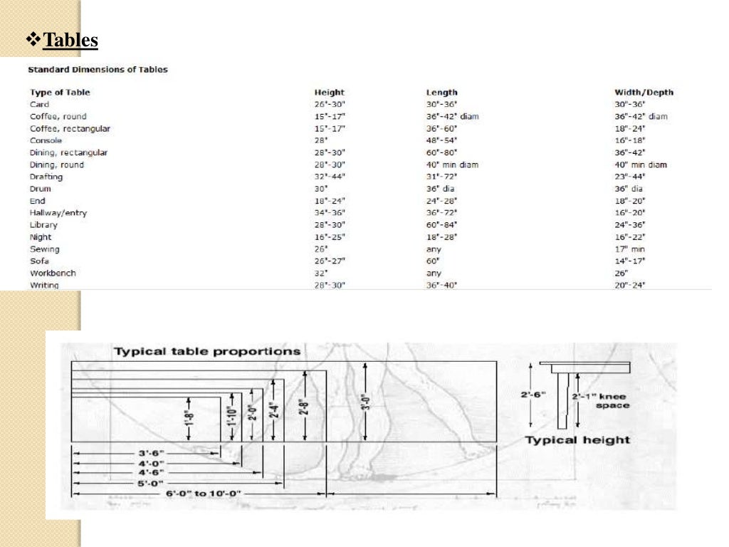 Library Standards library-standards