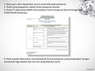 PANDUAN PENGGUNAAN MODUL MODUL PEREKODAN PERKEMBANGAN PEMBELAJAN MURID ...
