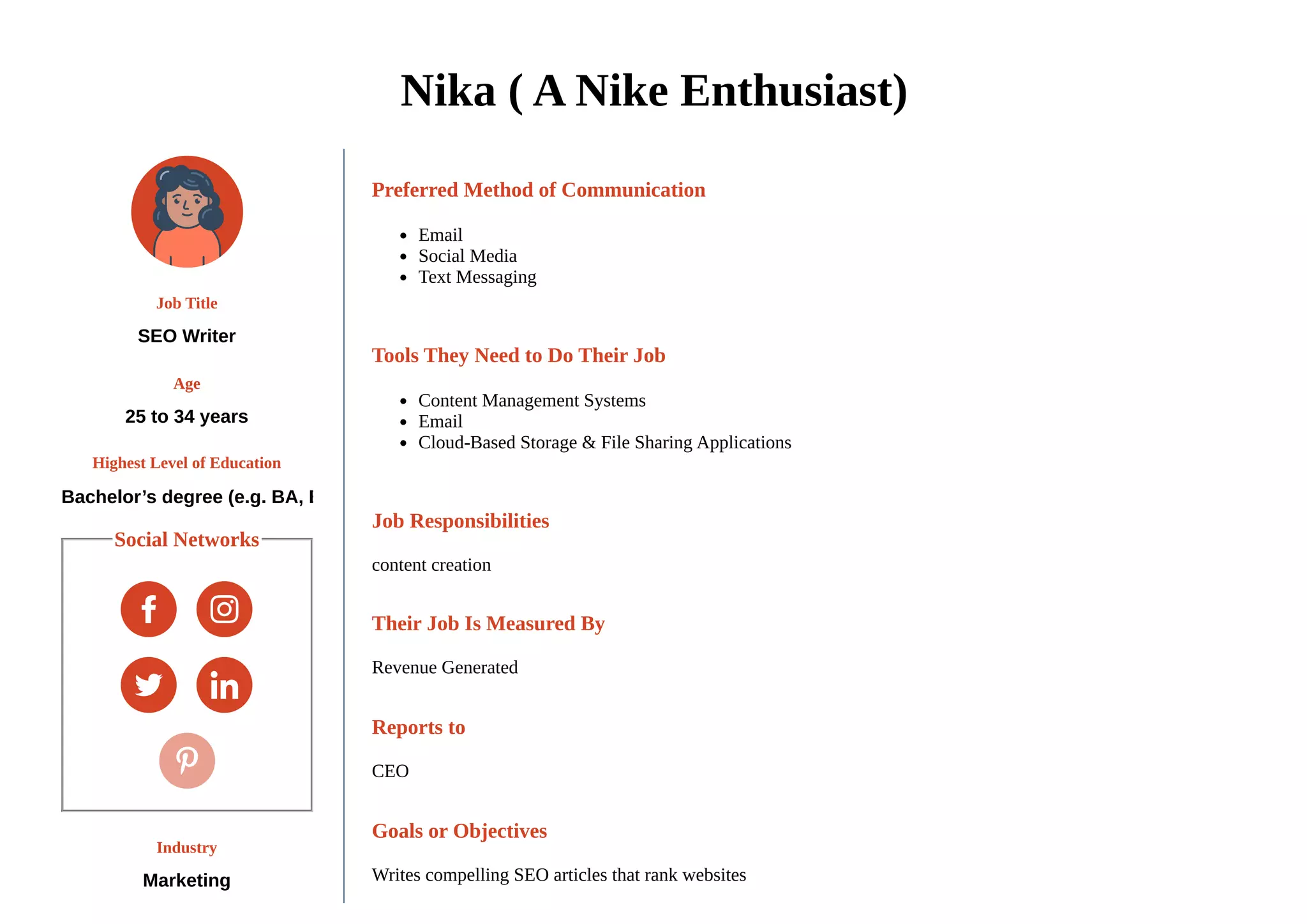 Nika ( A Nike Enthusiast).pdf