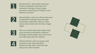 Nikah & Hukumny-WPS Office.pptx