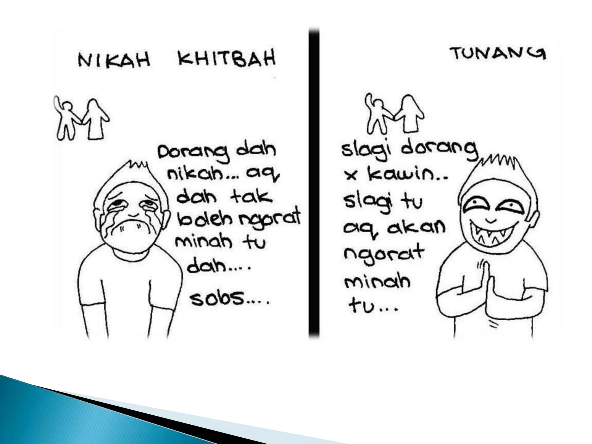 Nikah khitbah | PPTX