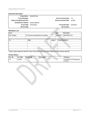 Nika it consulting report | PDF