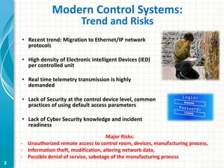 Cyber Security in Substation Automation (IEC 61850) | PPTX