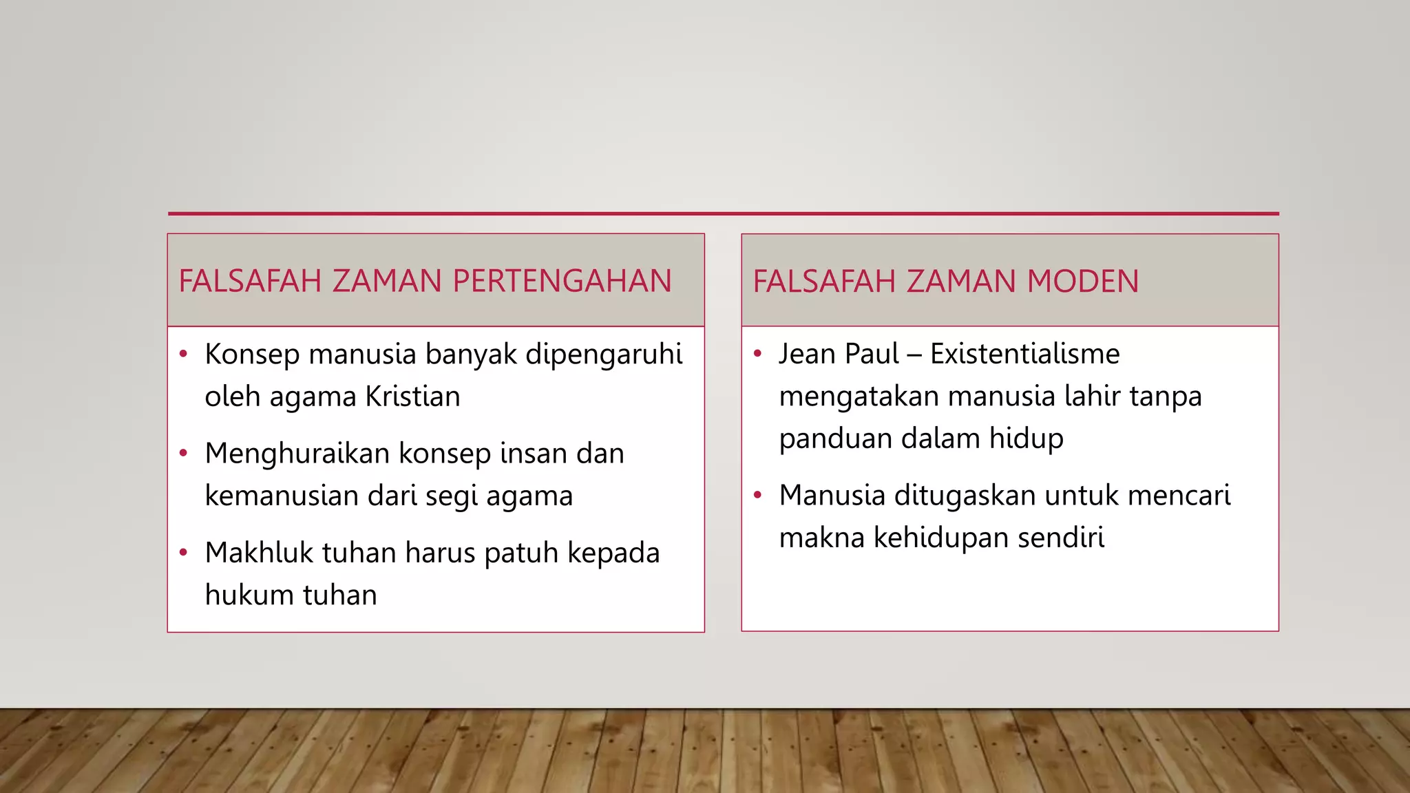 Nik bab4 Konsep Insan.pptx