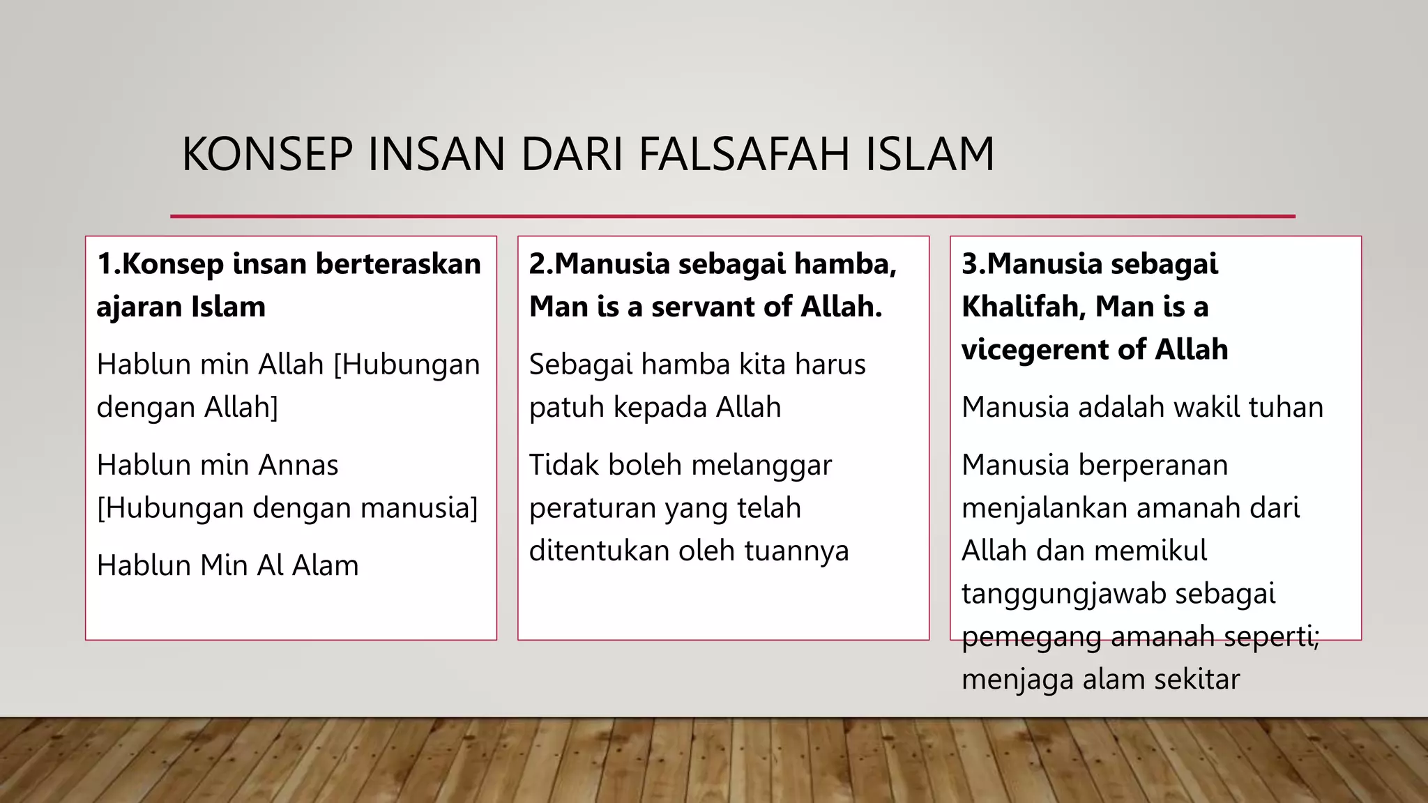 Nik bab4 Konsep Insan.pptx