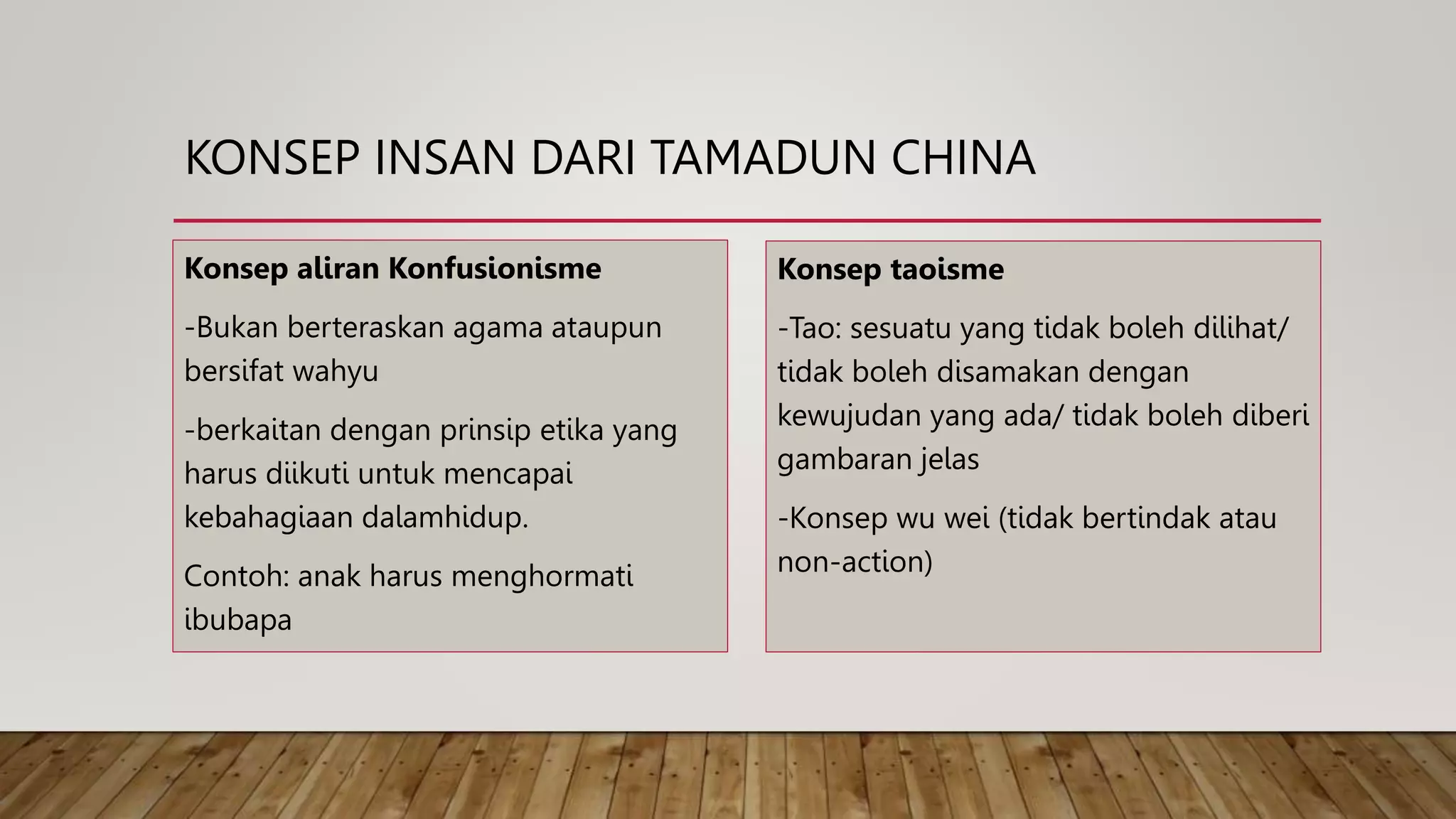 Nik bab4 Konsep Insan.pptx