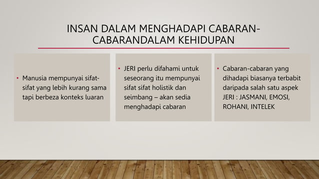 Nik bab4 Konsep Insan.pptx