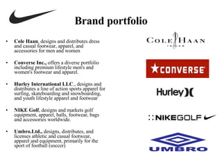 Nike_Marketing Policy | PPT