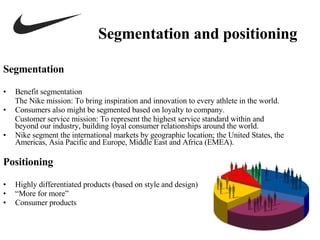 Nike_Marketing Policy | PPT