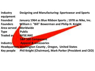 Nike | PPTX