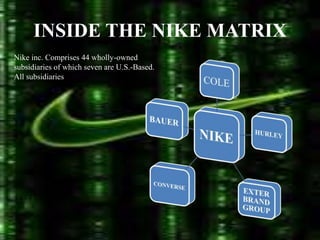Nike | PPTX