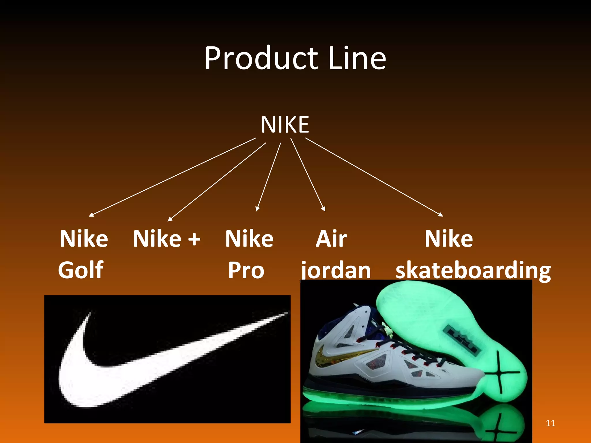 Nike brand analysis | PPT