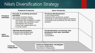 Nike presentation | PPTX