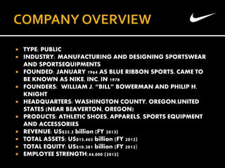 A presentation on Nike- It's products and future aspects | PPTX