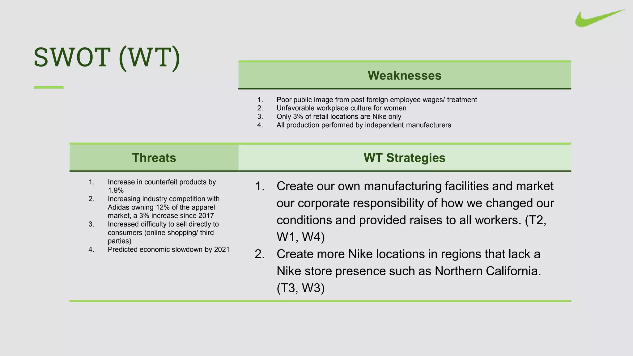 Nike Case Analysis | PPTX