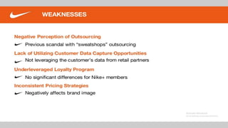 Nike.pptx