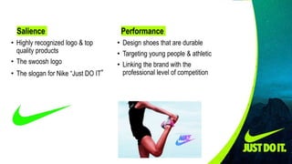 Nike CBBE Pyramid | PPTX