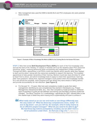 Nike case-study innovation-and-change-management | PDF