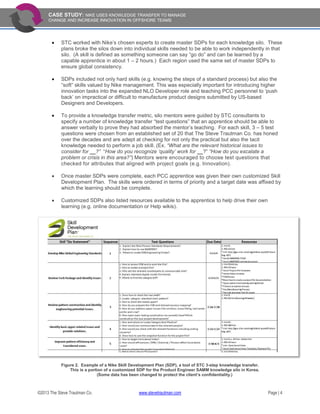 Nike case-study innovation-and-change-management | PDF