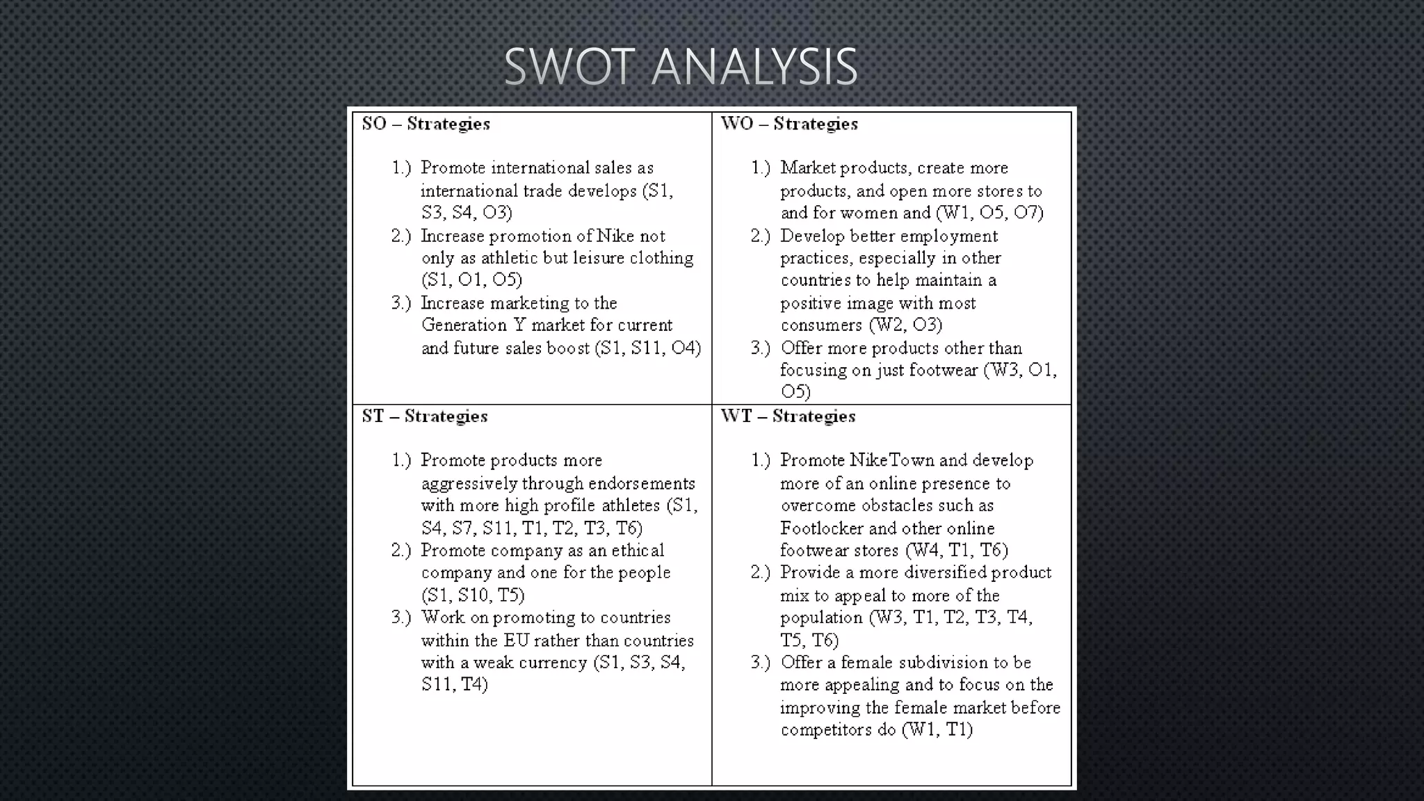Nike case study | PPTX