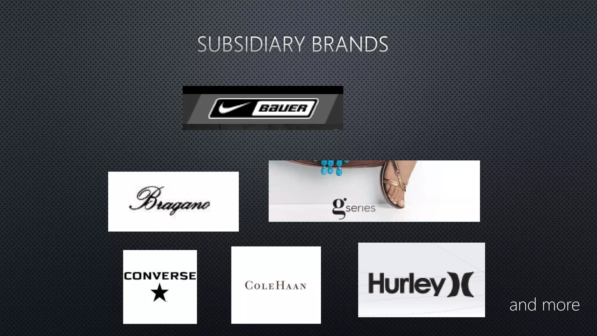 Nike case study | PPTX