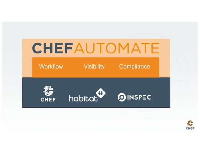 Chef Automate Workflow Demo | PPT