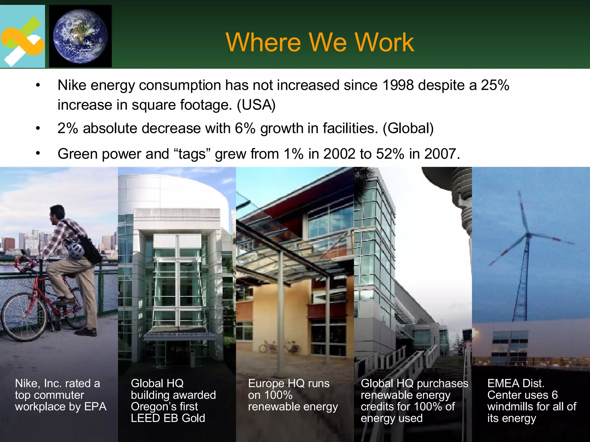 Nike Climate Story | PPT