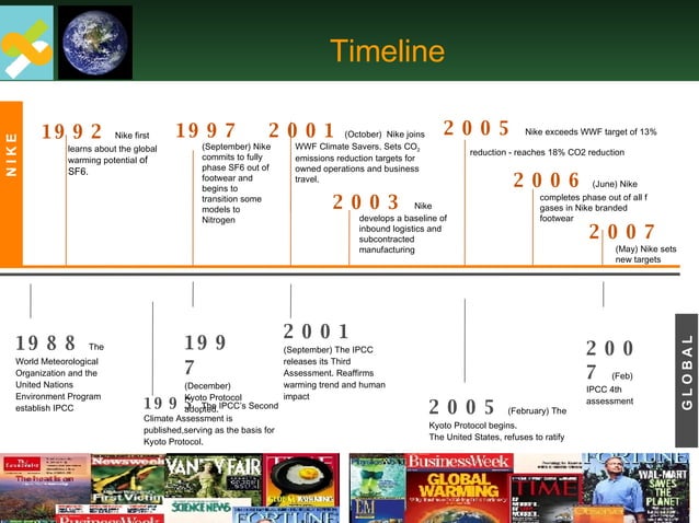 Nike Climate Story | PPT