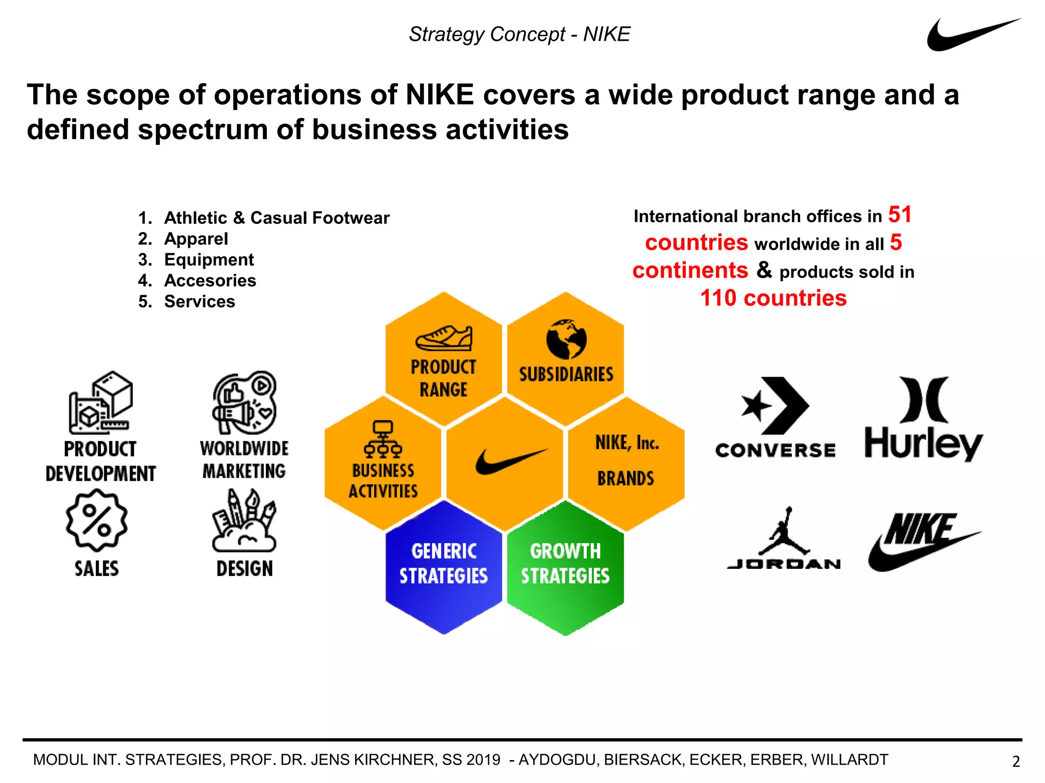 NIKE - STRATEGIC CONCEPT PAPER | PDF