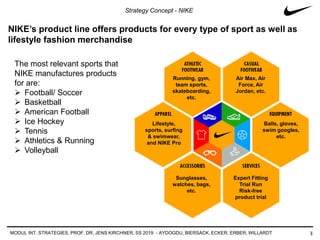 NIKE - STRATEGIC CONCEPT PAPER | PDF