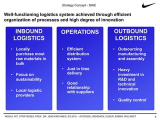 NIKE - STRATEGIC CONCEPT PAPER | PDF