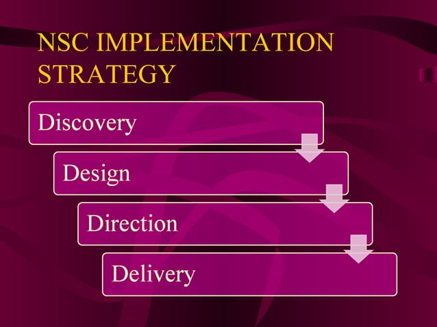 Nike Final's ERP Implementation | PPT | Business Operations | Business