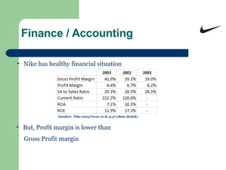 Nike Internal-External Assessment | PPT